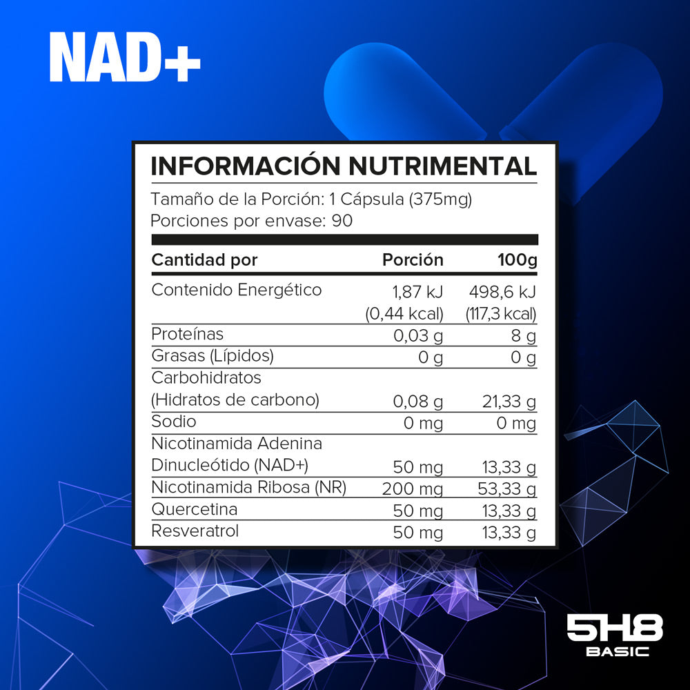 NAD+ – 5H8 Nutrition